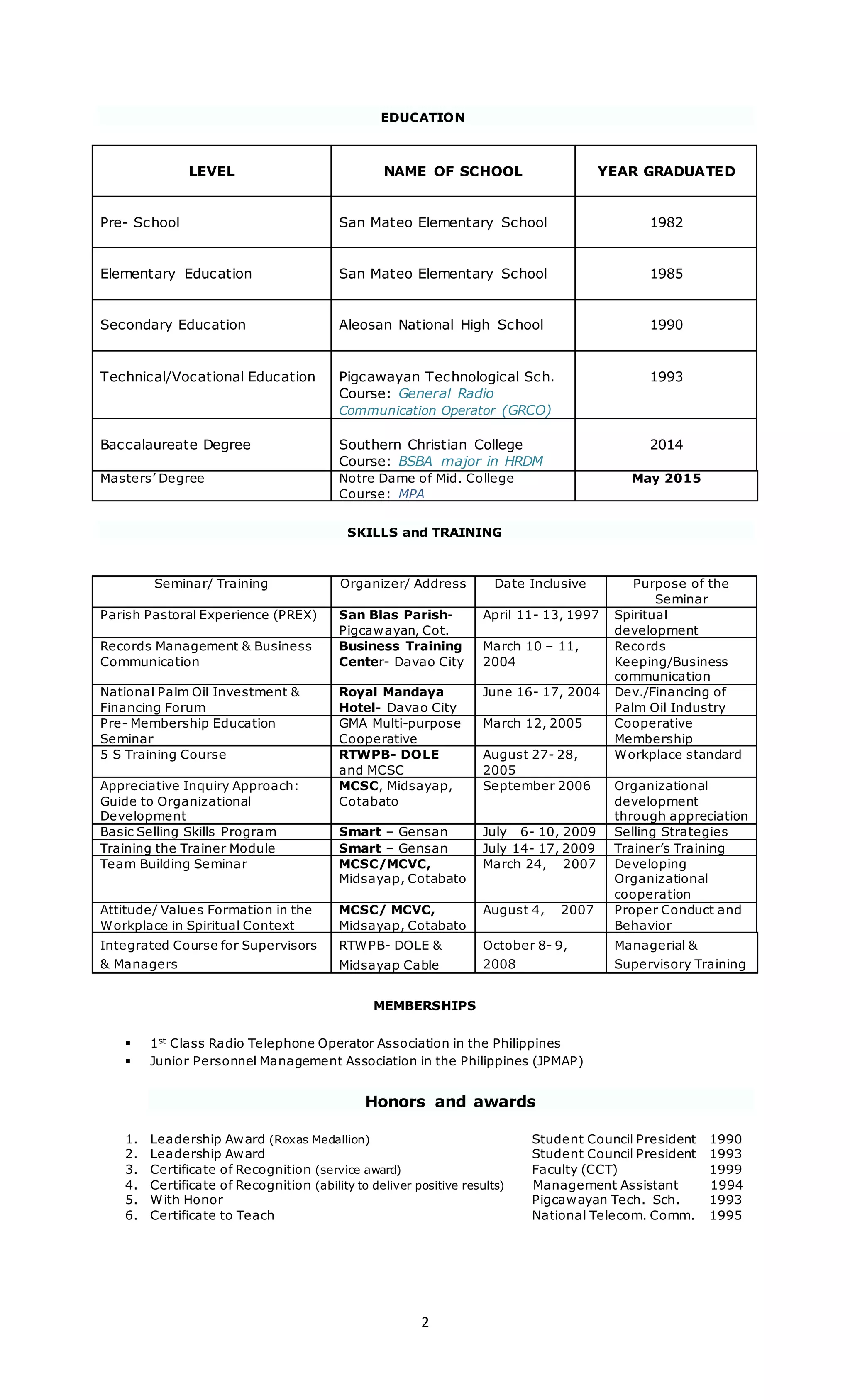 COMPREHENSIVE RESUME- Capa, A. | PDF