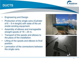 Plasticon Composites - Non-corosive products for the Power market | PPSX