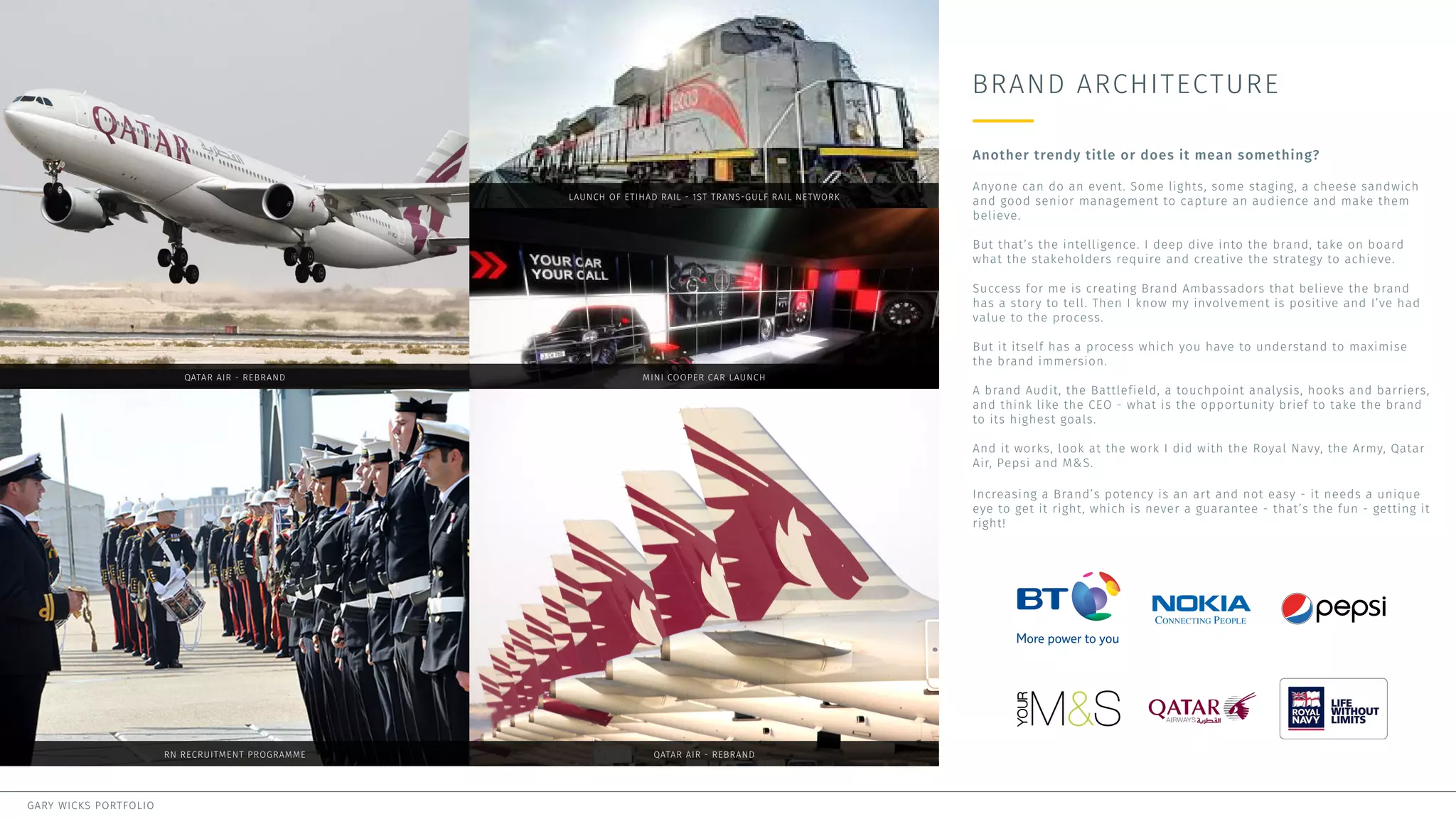 GaryWicks_Portfolio final pdf | PPT