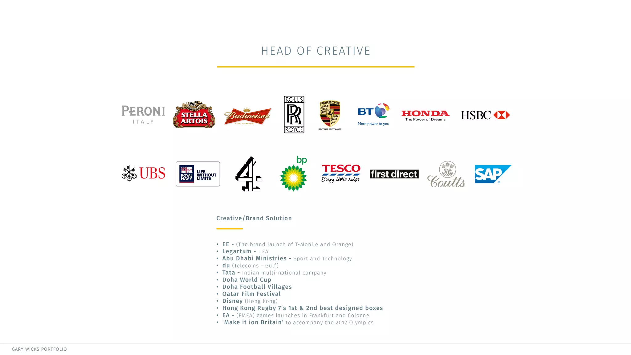 GaryWicks_Portfolio final pdf | PPT