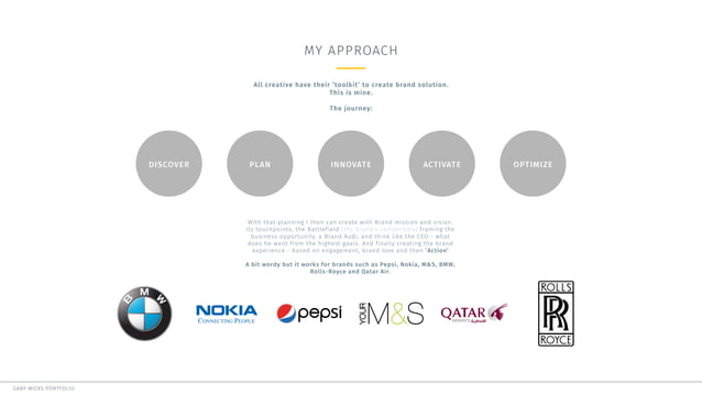 GaryWicks_Portfolio final pdf | PPT