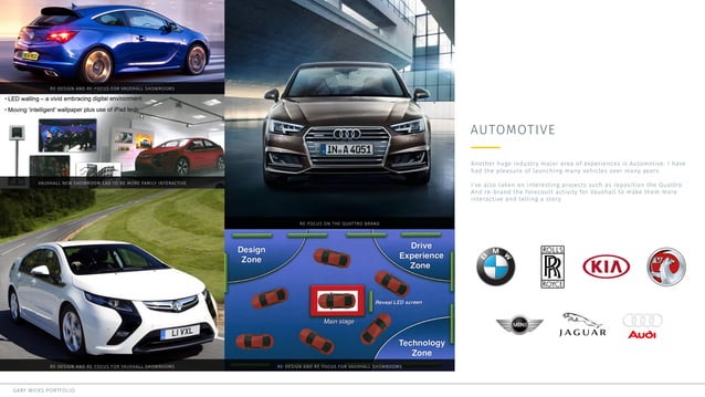 GaryWicks_Portfolio final pdf | PPT