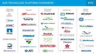 PTC Corporate Overview | PPT