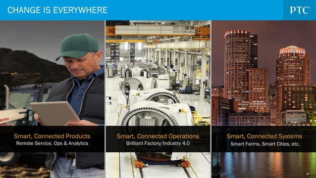 PTC Corporate Overview | PPT