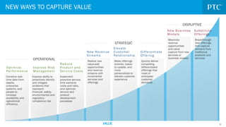 PTC Corporate Overview | PPT