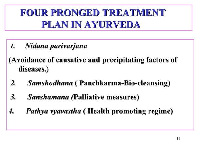 Introduction to Ayurveda | PPT