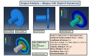 My CAE Projects | PDF
