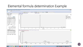 Metabolite_Identification_by_LCMS | PPTX