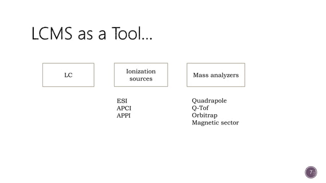 Metabolite_Identification_by_LCMS | PPTX