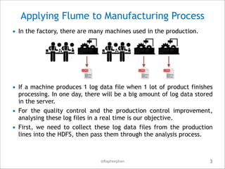 Apache Flume and its use case in Manufacturing | PPT