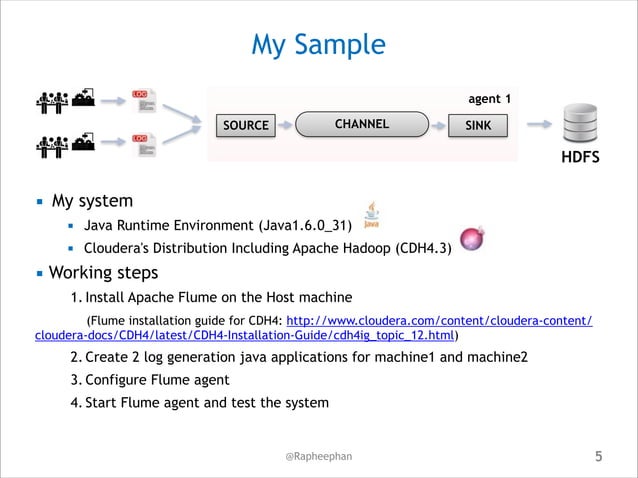 Apache Flume and its use case in Manufacturing | PPT