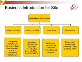 Shanghai Laimu electronics co.,LTD (ENGLISH) | PDF