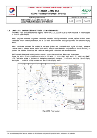 NG50-PJ-UFR-TEC-RE-0001 | PDF