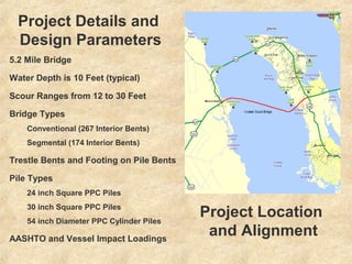 NCDOT_Croatan_Sound | PPT