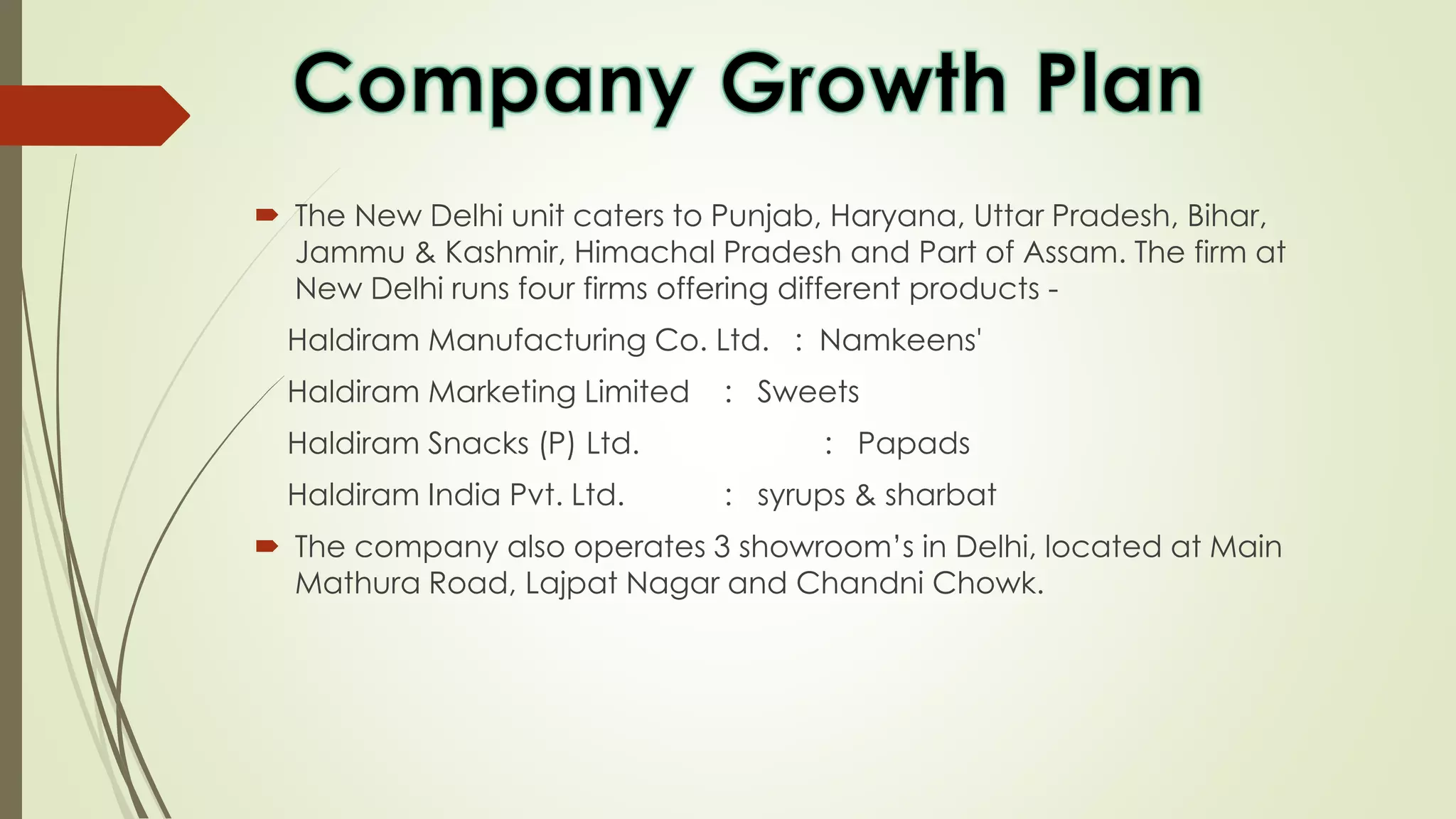 Haldirams Case Study | PPTX