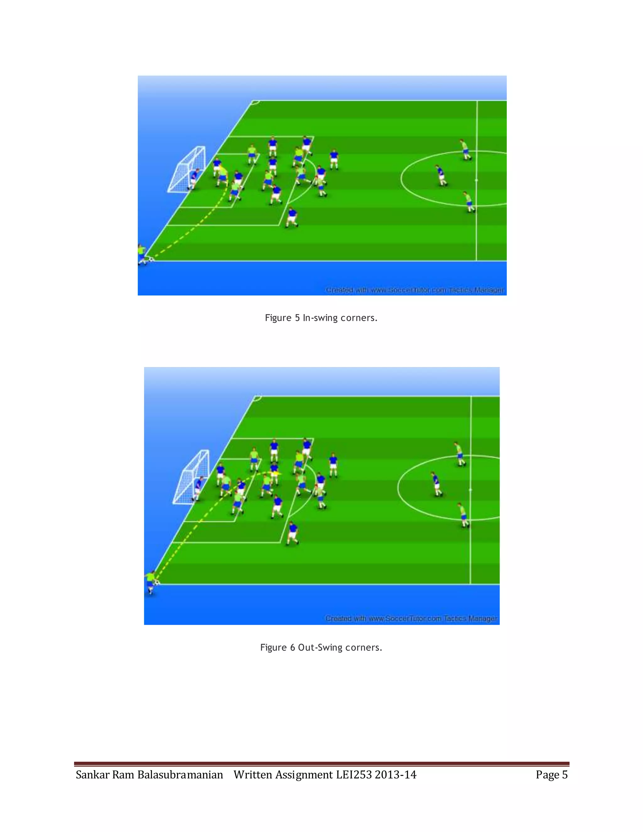 Defending corners. Effective Strategy | DOCX