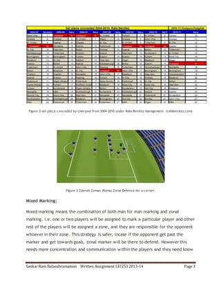 Defending Corners Effective Strategy Docx