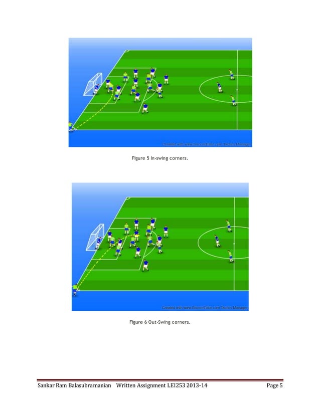 Defending corners. Effective Strategy | DOCX