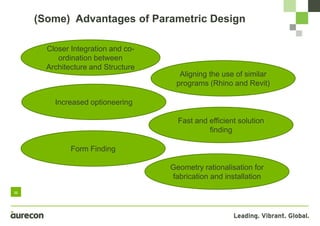 Presentation to NH Arch - Parametric Modelling and Evolutionary ...