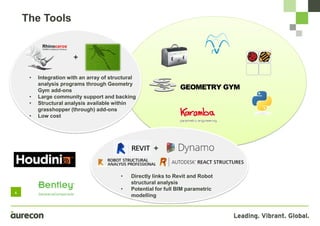 Presentation to NH Arch - Parametric Modelling and Evolutionary Analysis | PPT