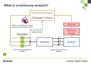 Presentation to NH Arch - Parametric Modelling and Evolutionary ...