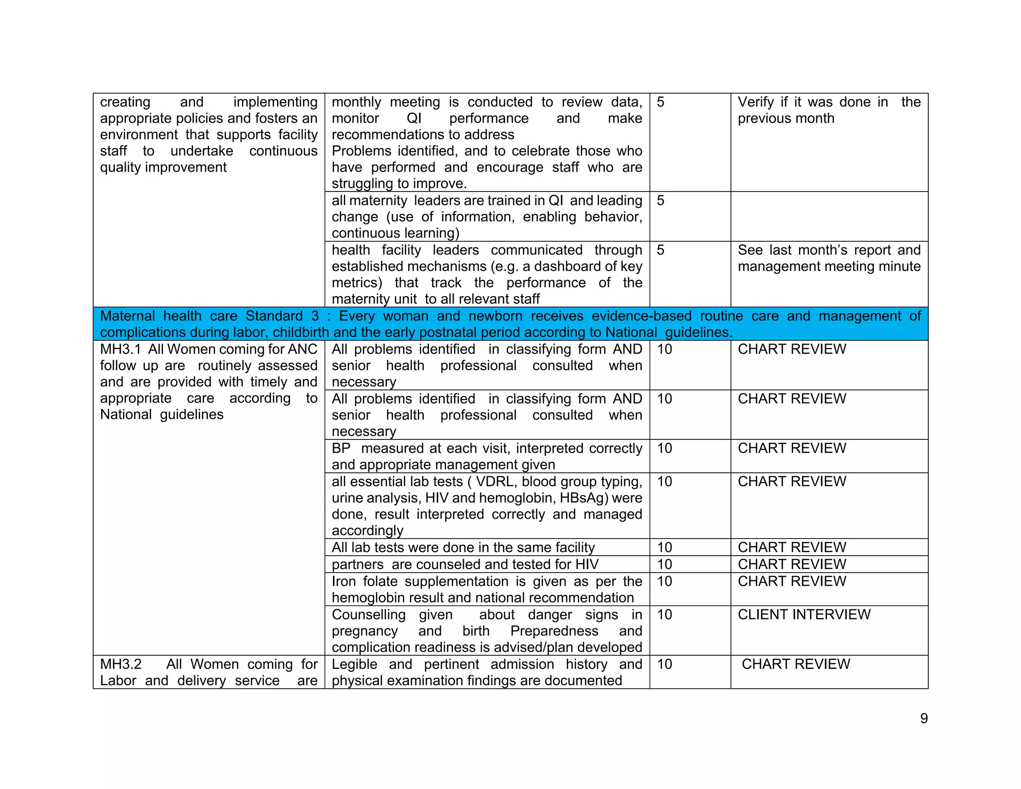 HEALTH SECTOR TRANSFORMATION IN QUALITY | PDF