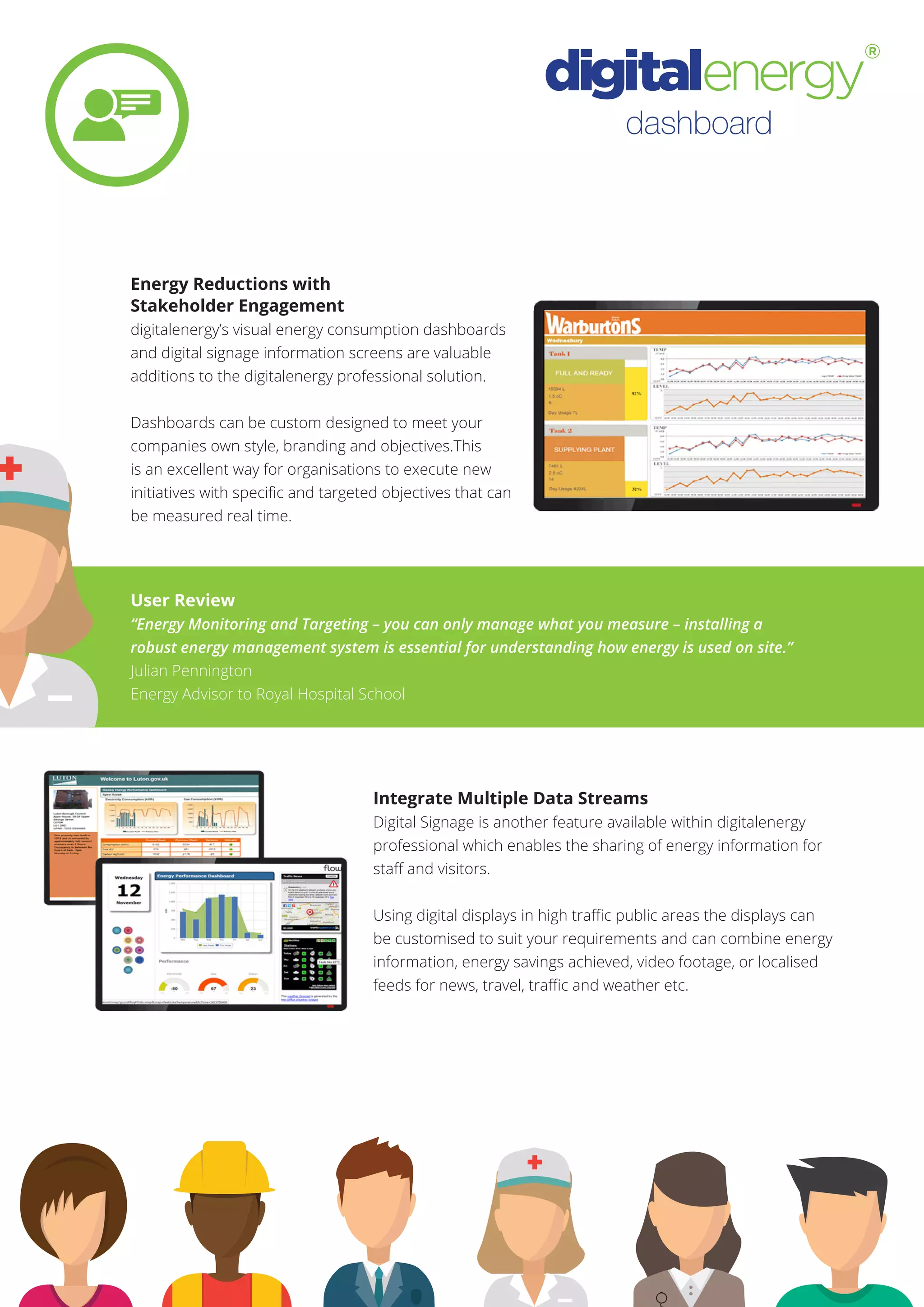 digitalenergy dashboards | PDF