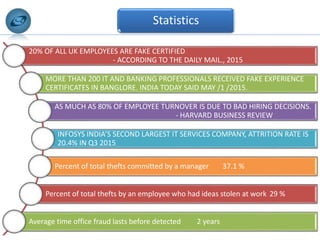 new empowered ppt3 | PPT