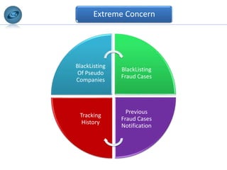 new empowered ppt3 | PPT