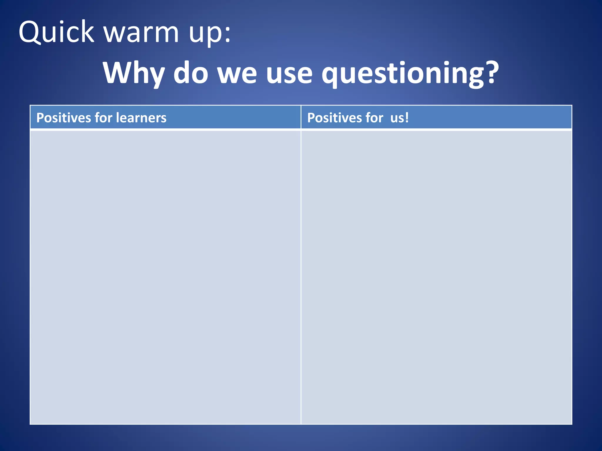 Questioning Techniques | PPTX