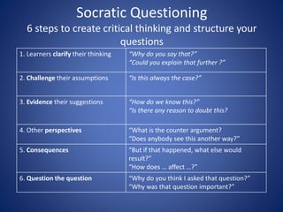 Questioning Techniques | PPTX