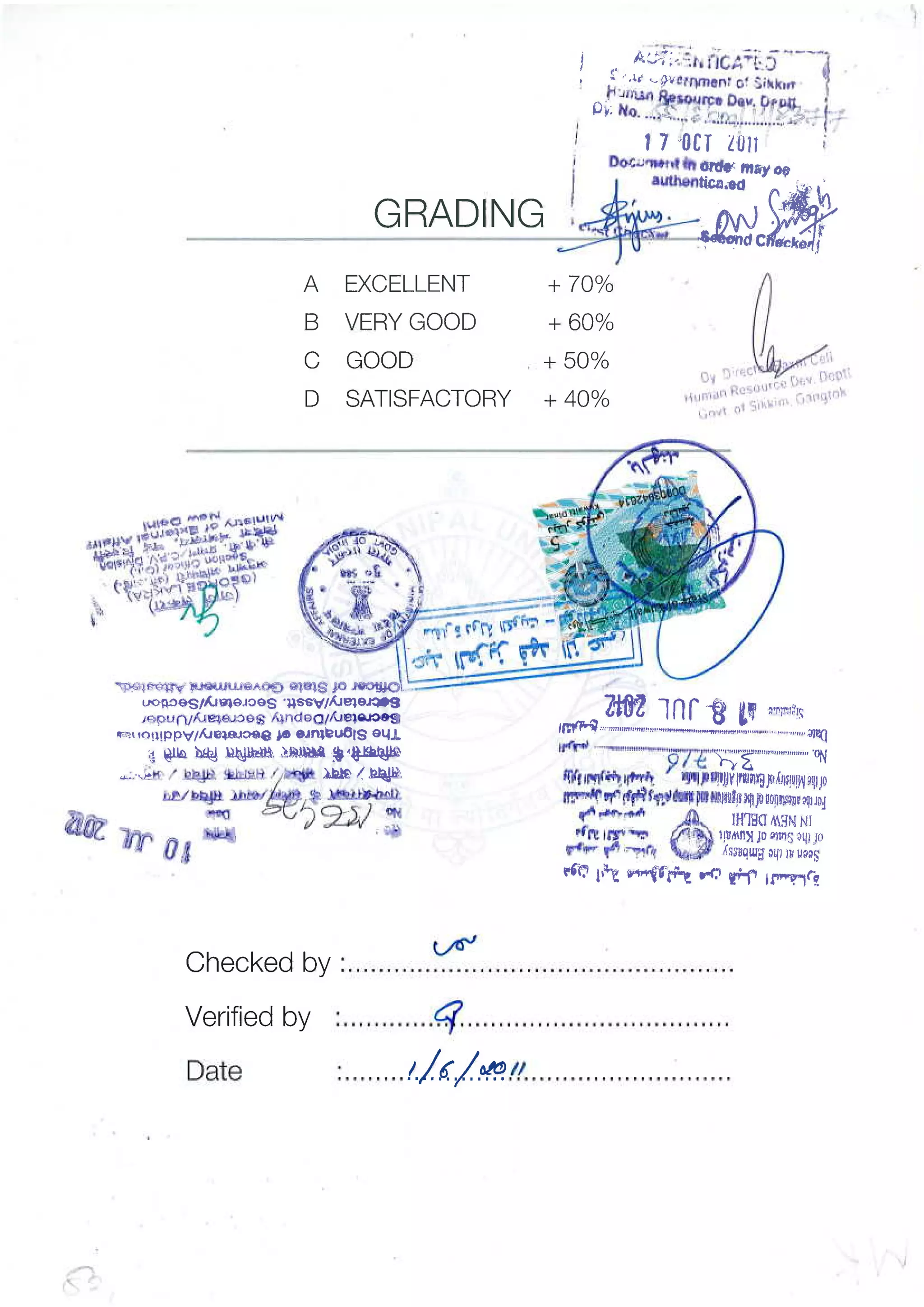 bba certificate | PDF