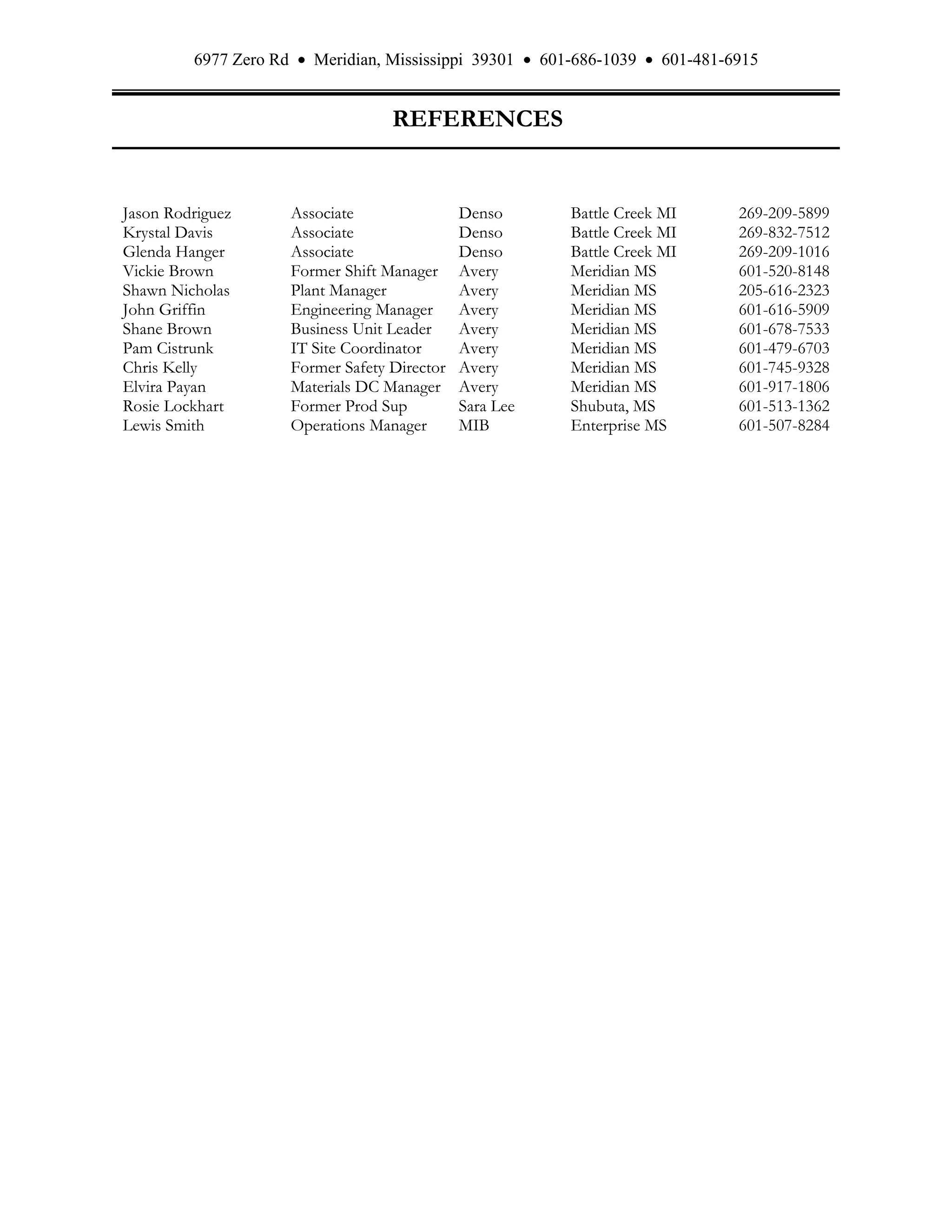 Resume Expanded 2016 | PDF