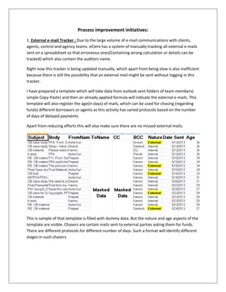 Internship Final Report_eClerx | PDF