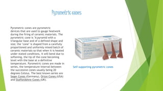 Refractory Materials | PPTX