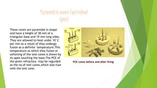 Refractory Materials | PPTX