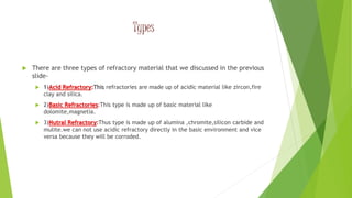Refractory Materials | PPTX