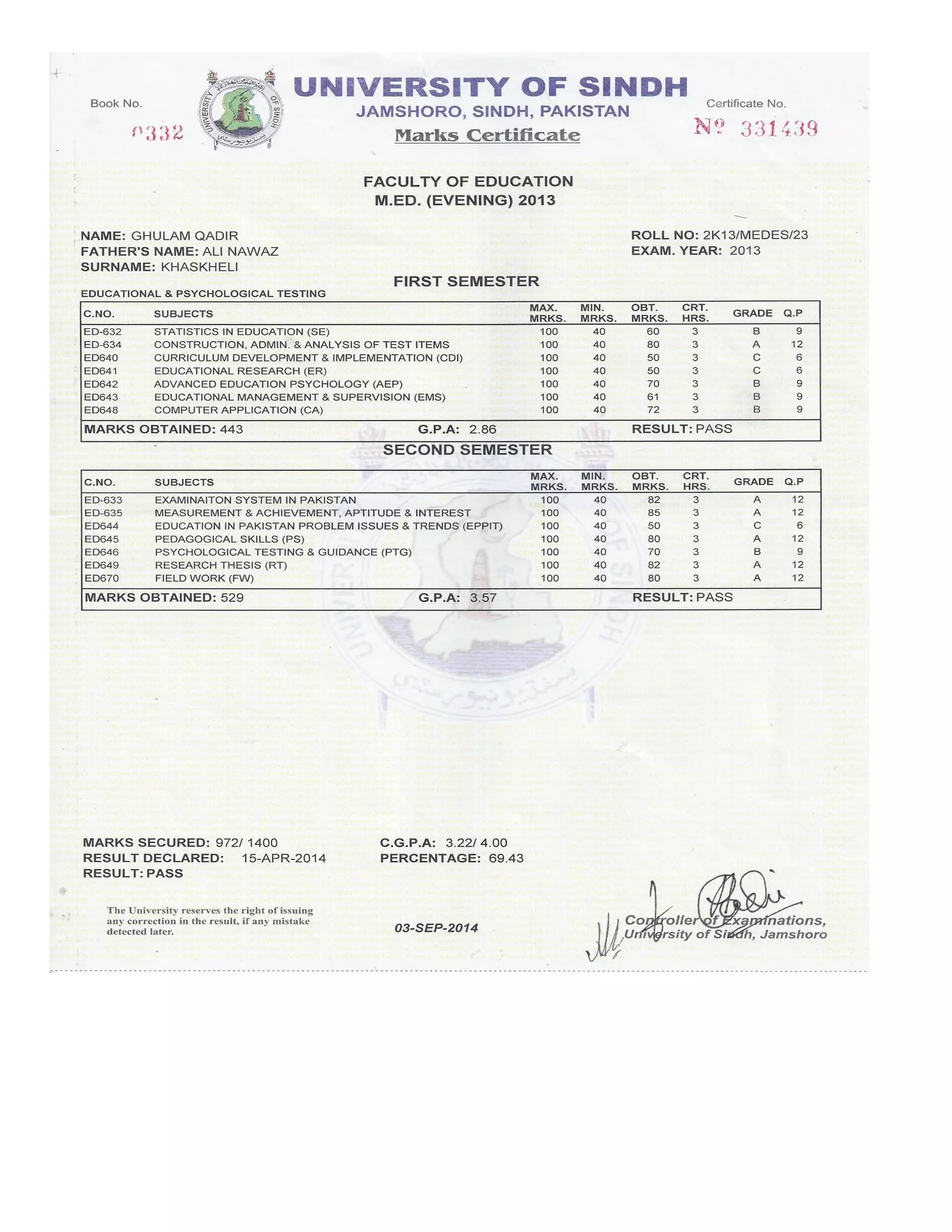 M.Ed _Transcript-Marks certificate | PDF
