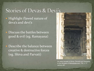 Hinduism and the elements of living culture_2014 | PPSX | Hinduism ...