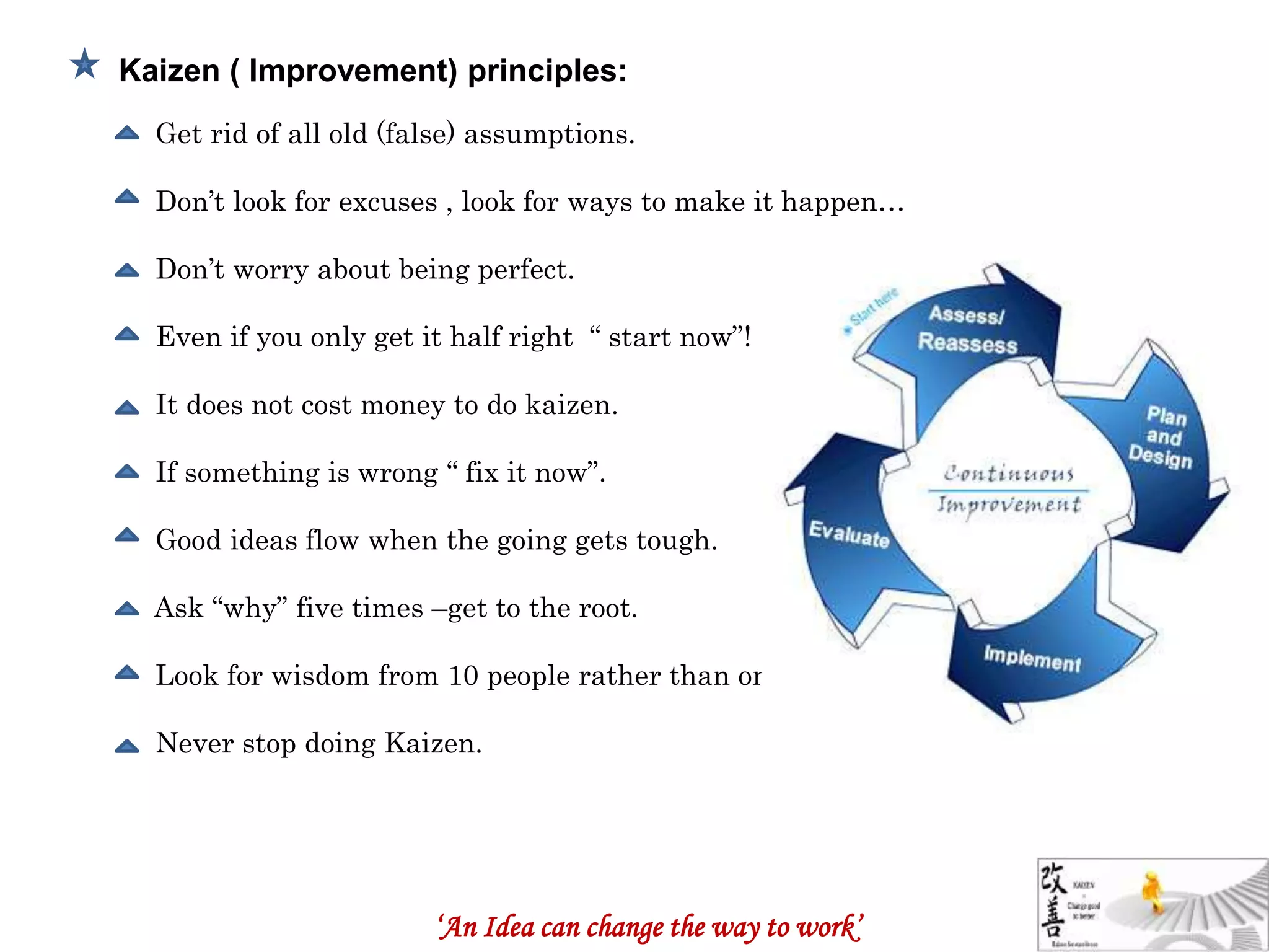 Kaizen_ presentation | PPTX