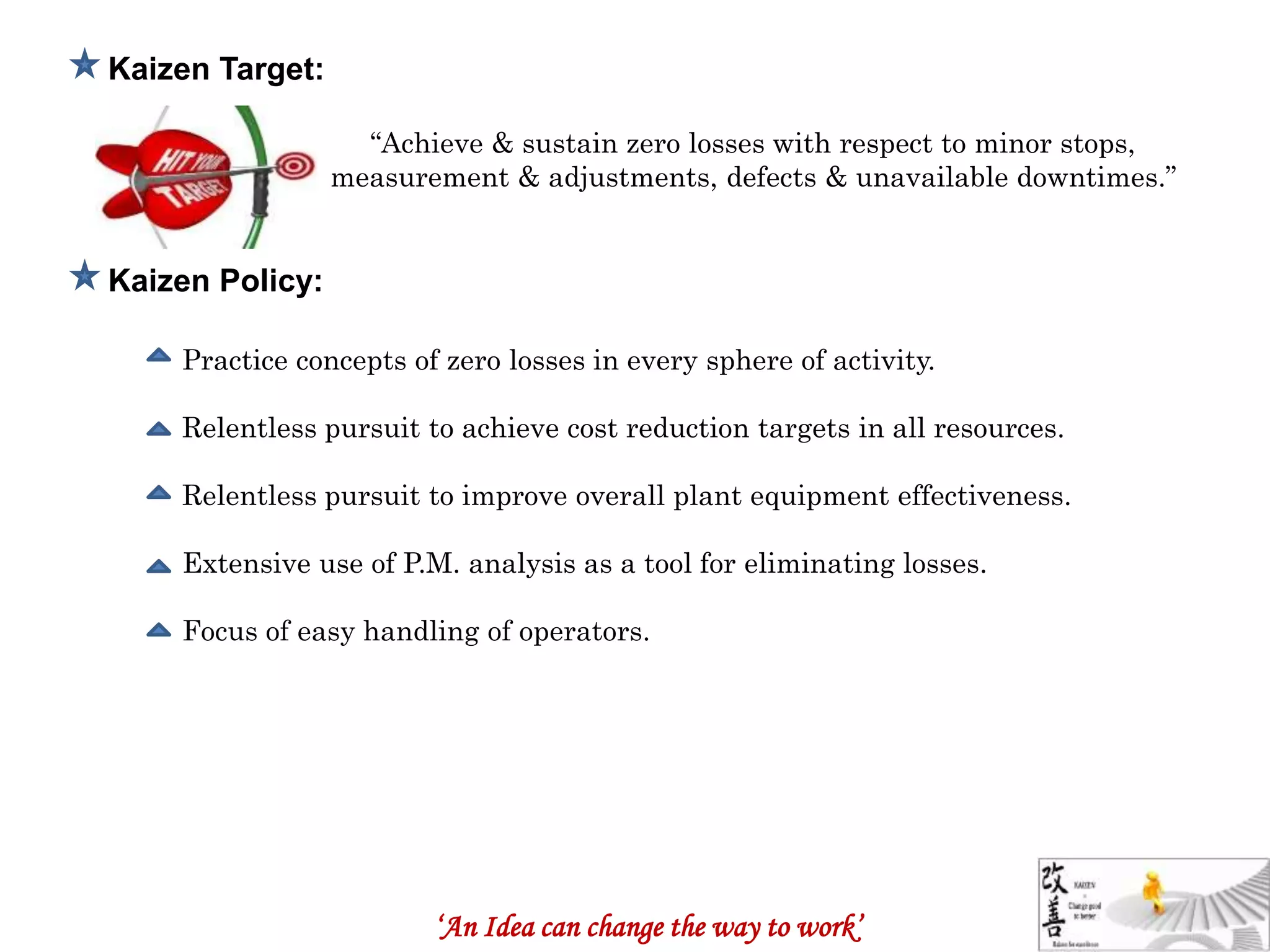 Kaizen_ presentation | PPTX