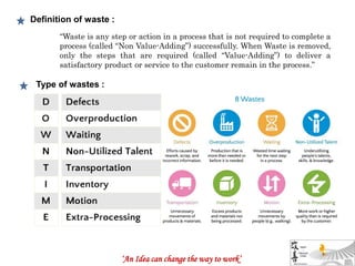 Kaizen_ presentation | PPTX
