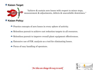 Kaizen_ presentation | PPTX