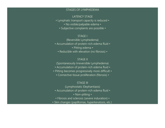 Pilot Case Study in Mauritius for the Treatment of Lymphedema using ...