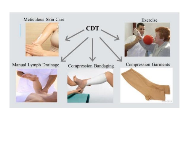 Pilot Case Study in Mauritius for the Treatment of Lymphedema using C…