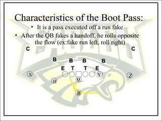 Boot Pass | PPT