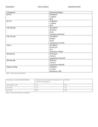 Narrowband_LNA | PDF