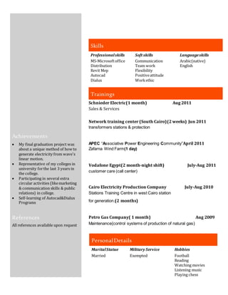 Sherif Mansour(CV) | PDF