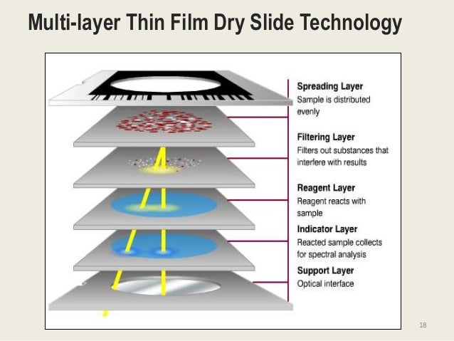 Chakraborty APPI Mumbai 140615