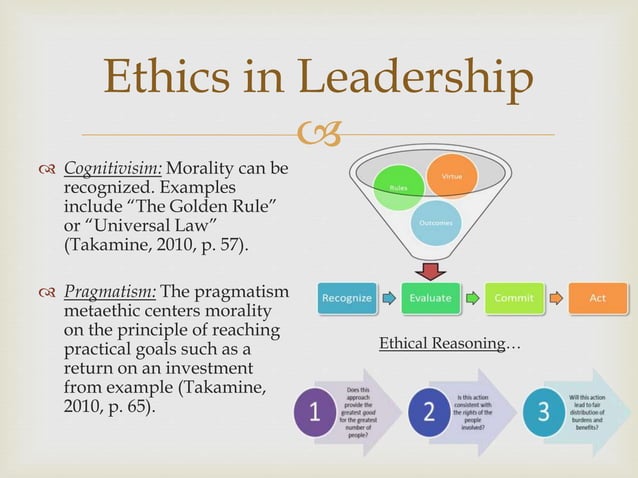 Evolution of Thinking | PPTX